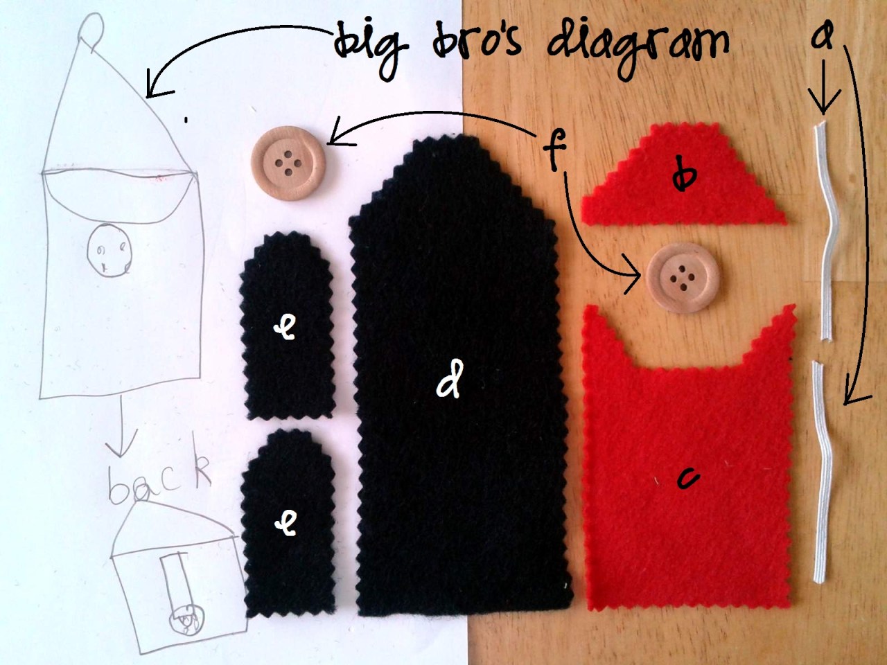 DIY Fast & Simple Felt Pouch Tutorial | CampClem