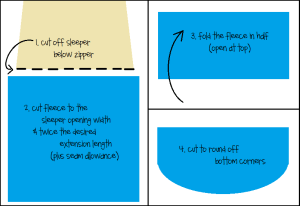 Thrifty, Simple Solution: Lengthen Baby Sleep Sacks | CampClem